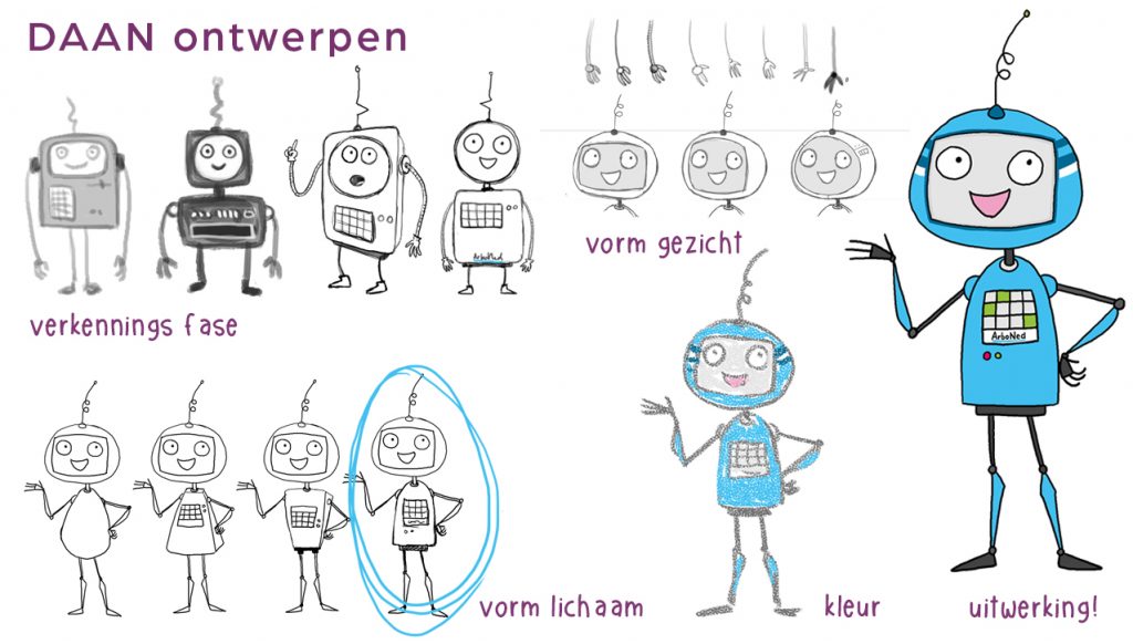 Portfolio - Message in a drawing